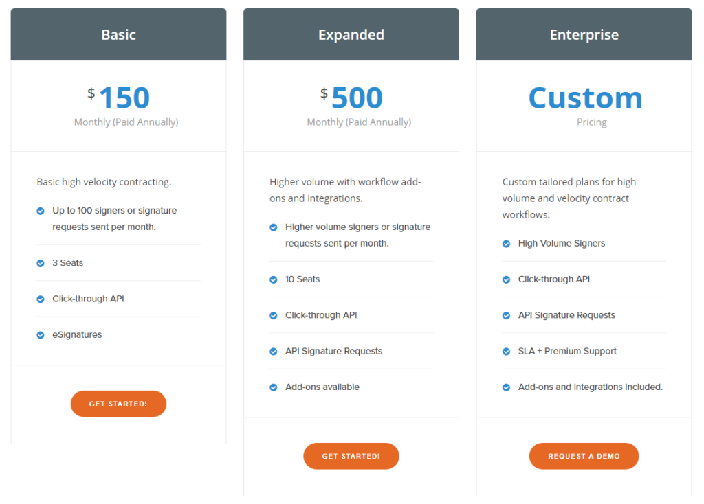 SaaS Usage-based Pricing Model Overview | GetCheddar
