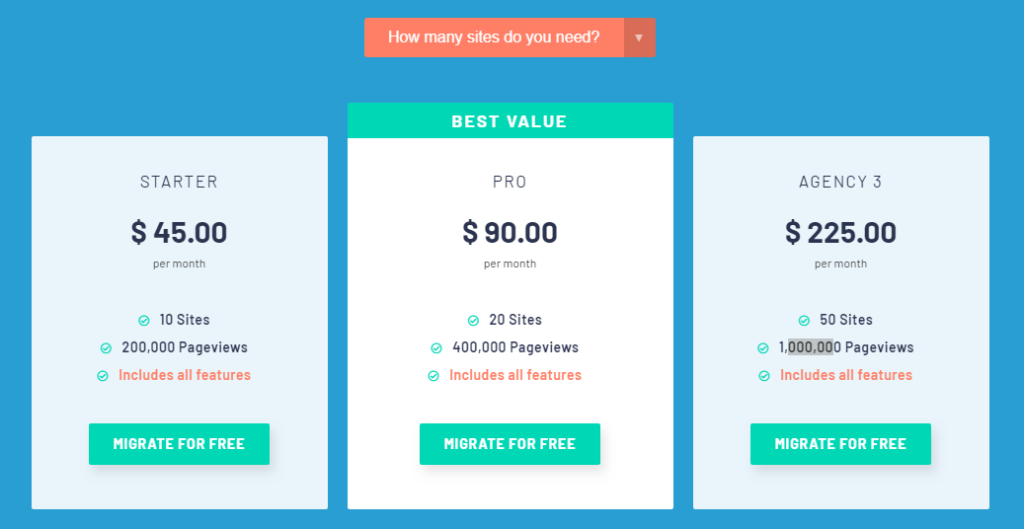 SaaS Usage based Pricing Model Overview GetCheddar